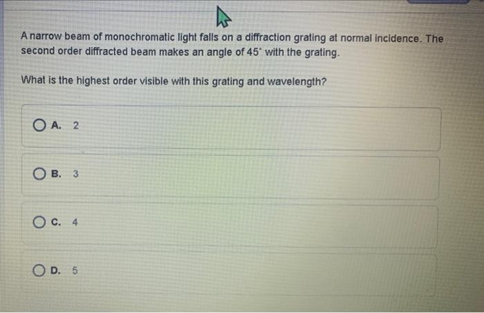 Solved A Narrow Beam Of Monochromatic Light Falls On A