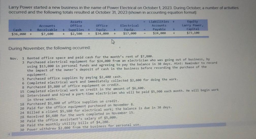 Larry Power started a new business in the name of | Chegg.com