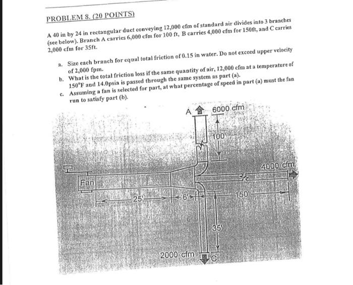 Solved PROBLEM 8. (20 POINTS) A 40 in by 24 in rectangular | Chegg.com