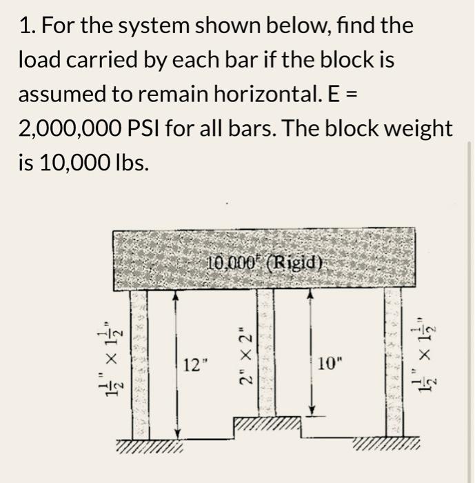 Solved 1. For the system shown below, find the load carried | Chegg.com