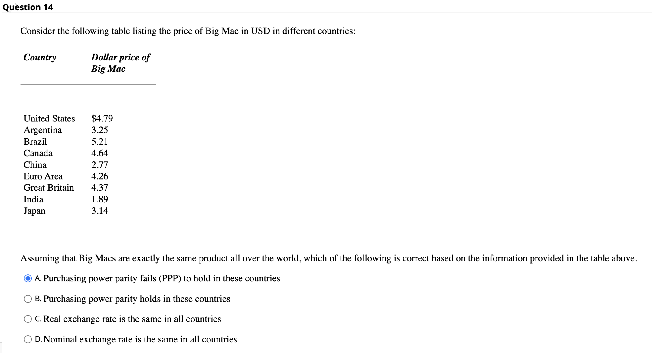 Solved Question 14Consider the following table listing the | Chegg.com