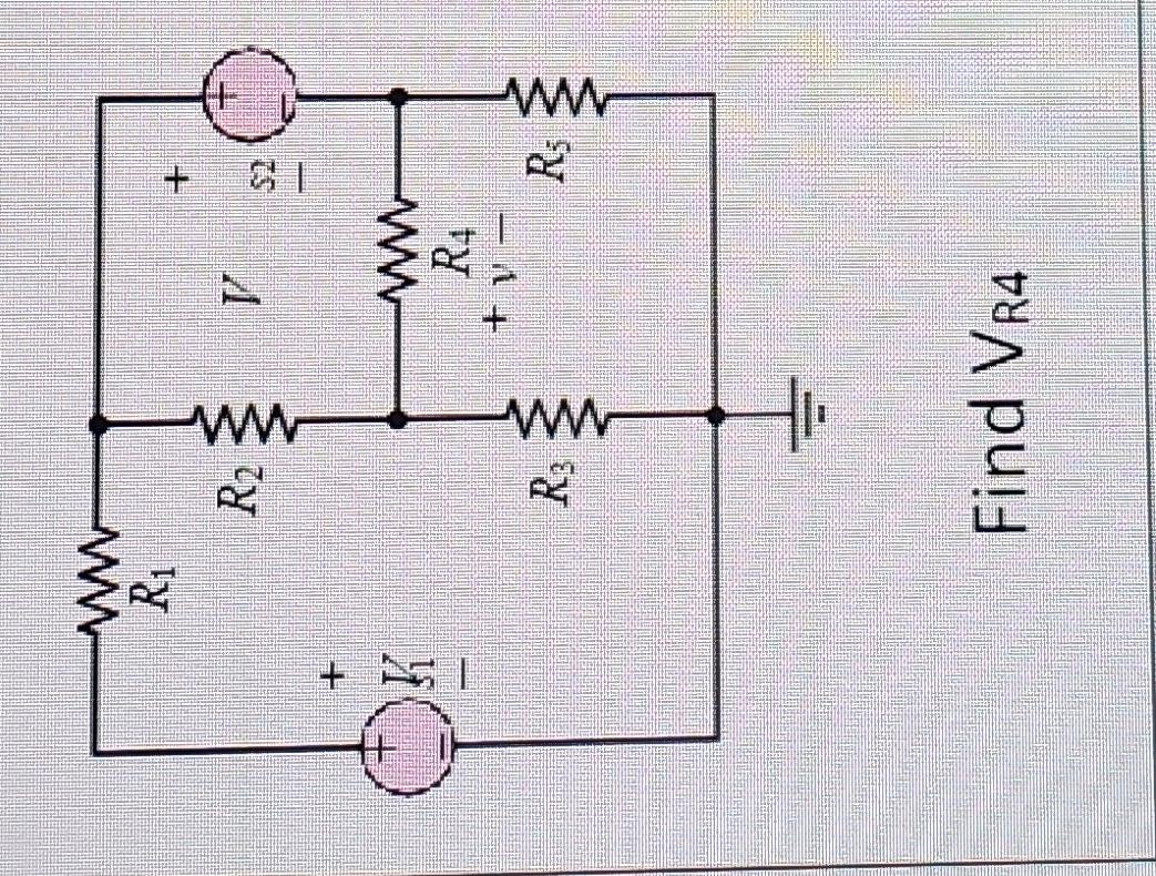 Solved using superposition and your own real life numbers | Chegg.com