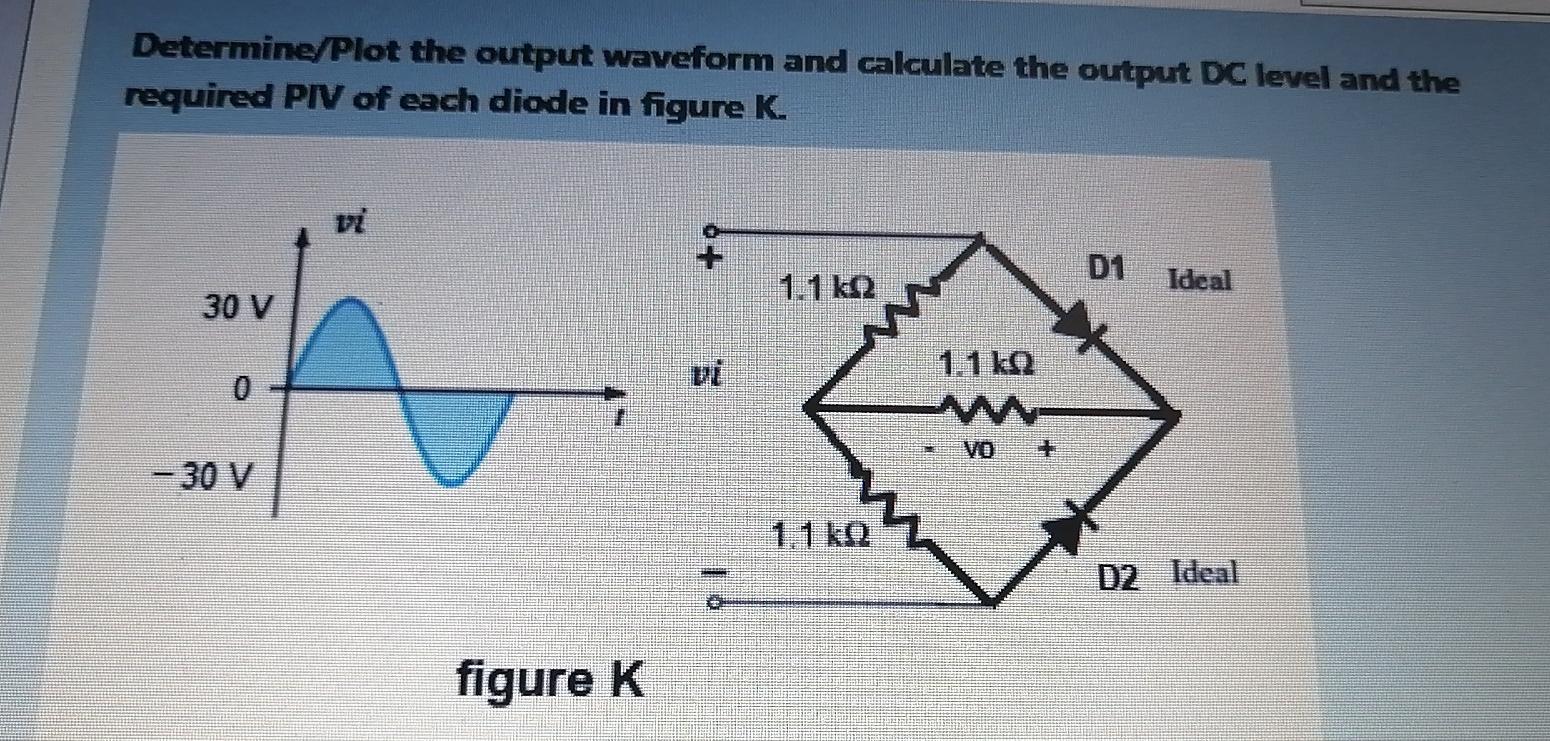Solved Determine/Plot the output waveform and calculate the | Chegg.com