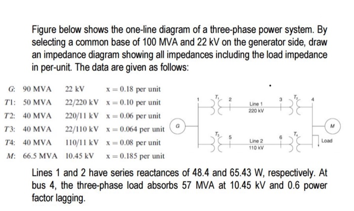 Solved Figure below shows the one-line diagram of a | Chegg.com