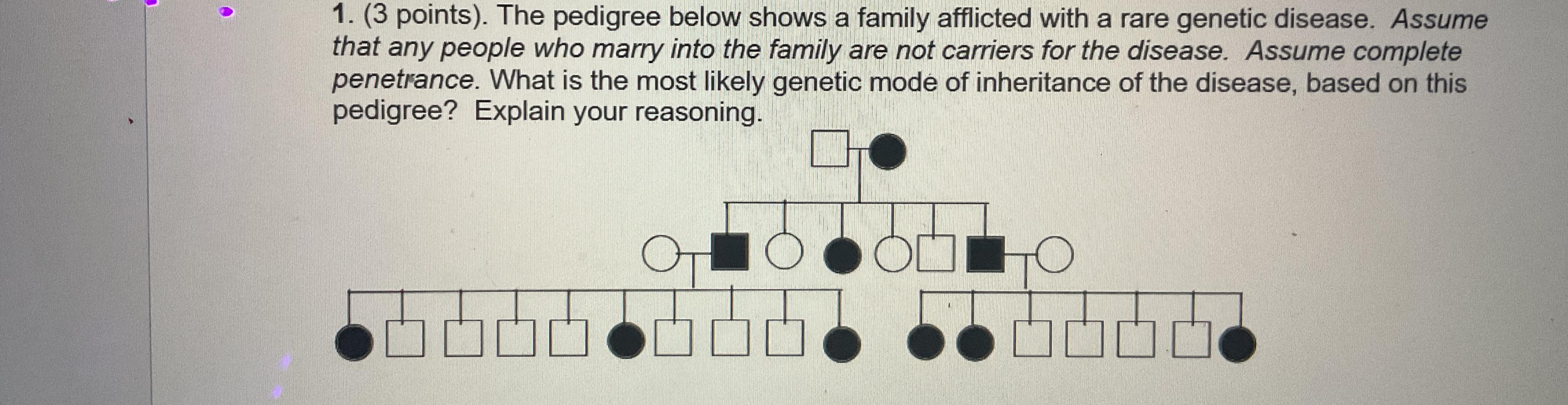 Solved (3 ﻿points). ﻿The pedigree below shows a family | Chegg.com