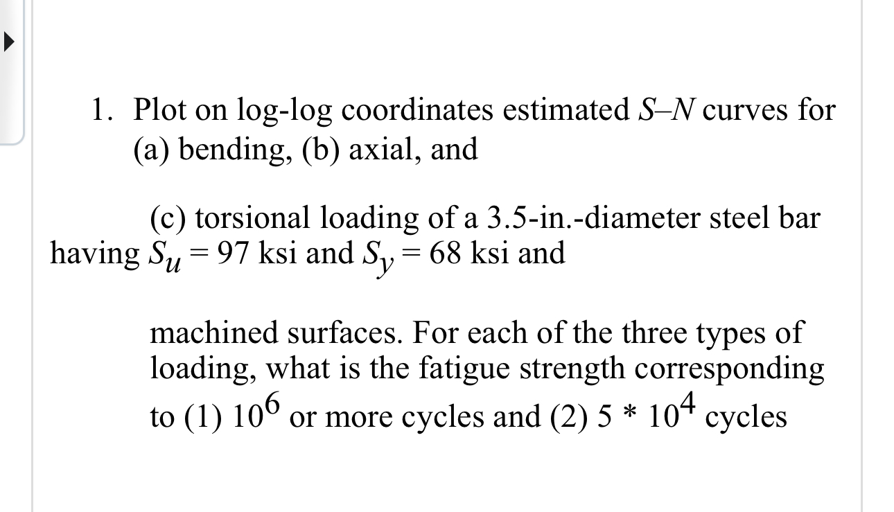 Solved Plot on log-log coordinates estimated S-N ﻿curves | Chegg.com