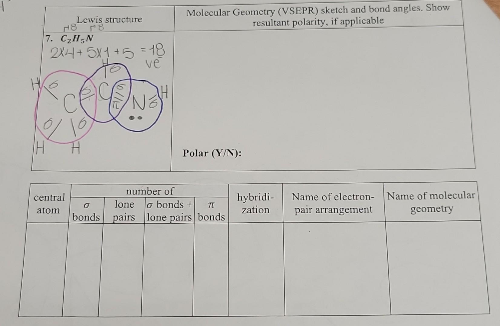 Solved What is the molecular géomètre (VSEPR) sketch and | Chegg.com