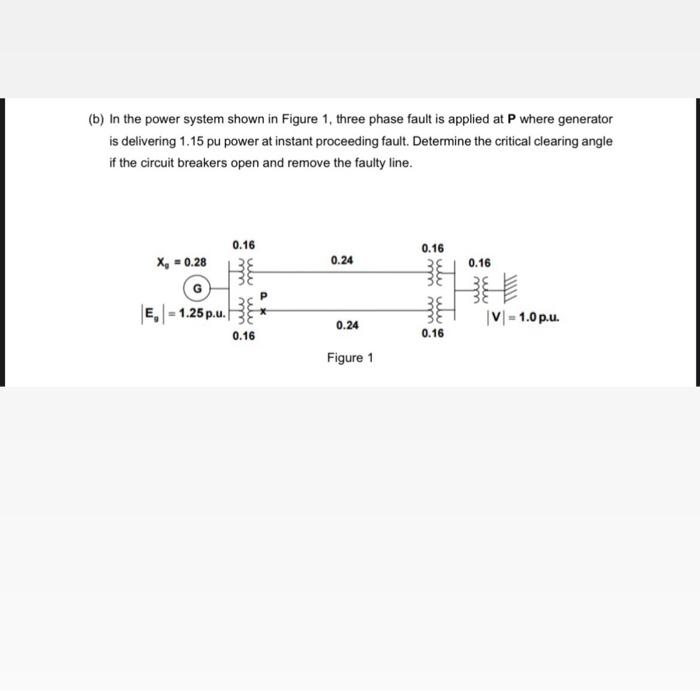 Solved (b) In the power system shown in Figure 1 , three | Chegg.com