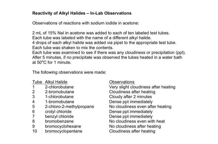 Solved Reactivity of Alkyl Halides-In-Lab Observations | Chegg.com