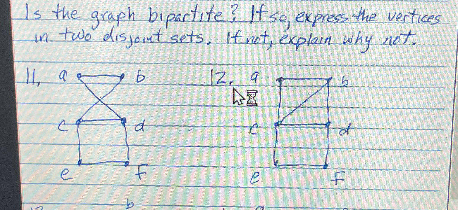 Solved Is the graph bipartite? If so, ﻿express the vertices | Chegg.com