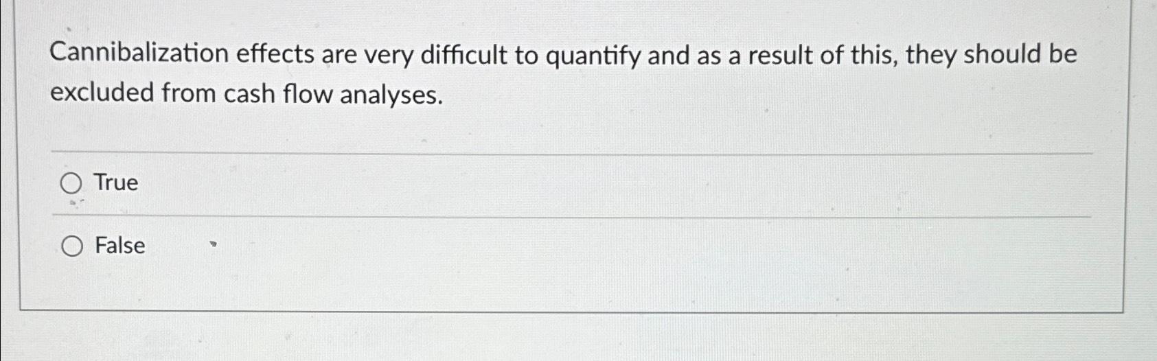 Solved Cannibalization effects are very difficult to | Chegg.com