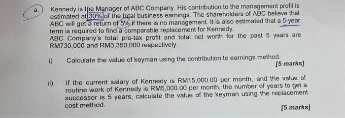 Solved Kennedy is the Manager of ABC Company. His | Chegg.com