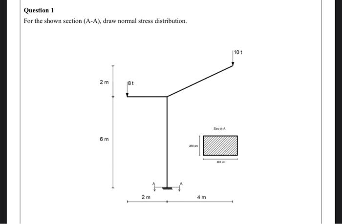 Solved Question 1 For the shown section (A-A), draw normal | Chegg.com