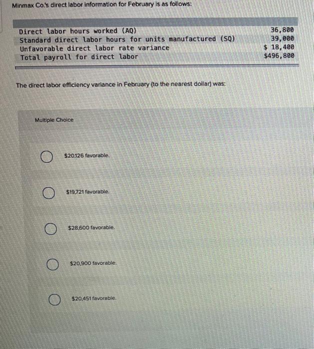 Solved Minmax Co's direct labor information for February is | Chegg.com