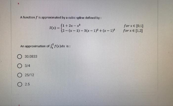 Solved A function f is approximated by a cubic spline | Chegg.com