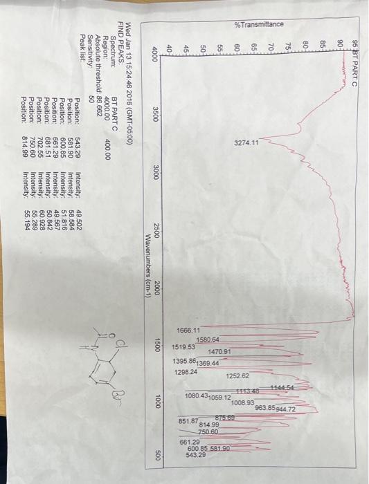 Solved please label all IR major peaks | Chegg.com | Chegg.com Solved please label all IR major peaks | Chegg.com | Chegg.com