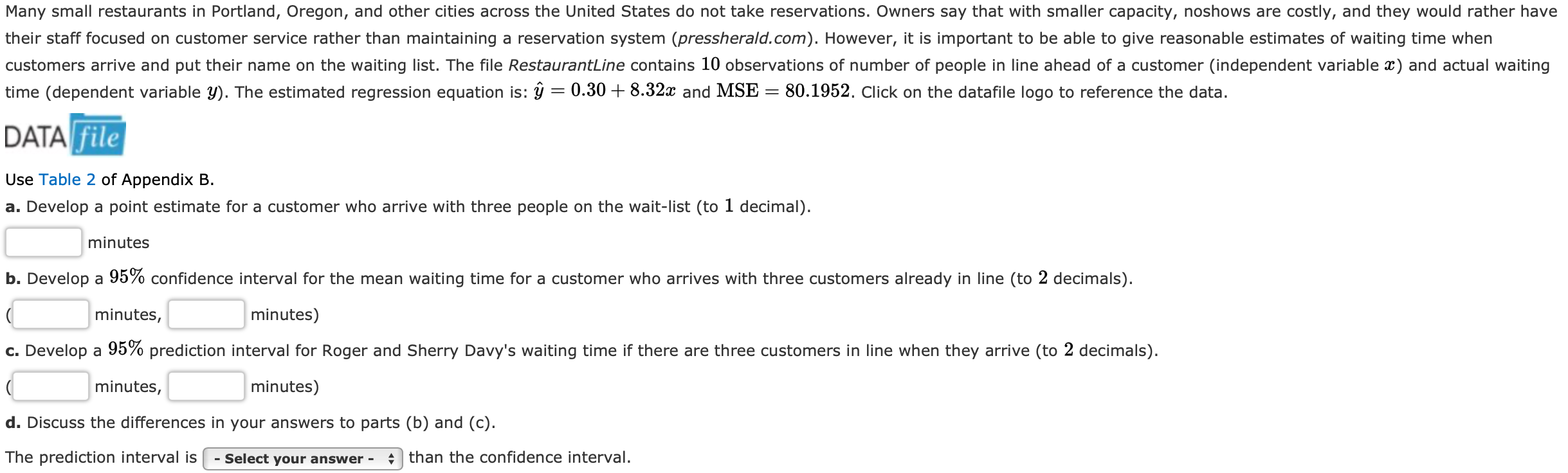 Solved time (dependent variable y ). ﻿The estimated | Chegg.com