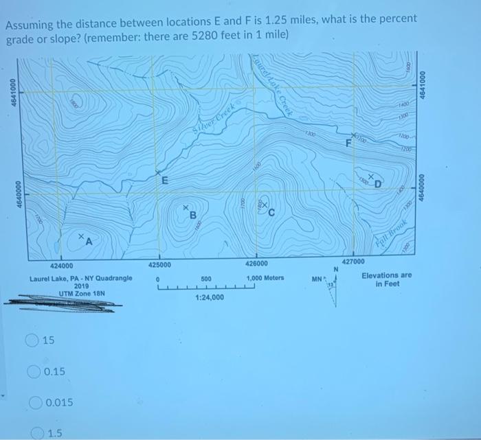 Solved What is the highest possible elevation for location D | Chegg.com