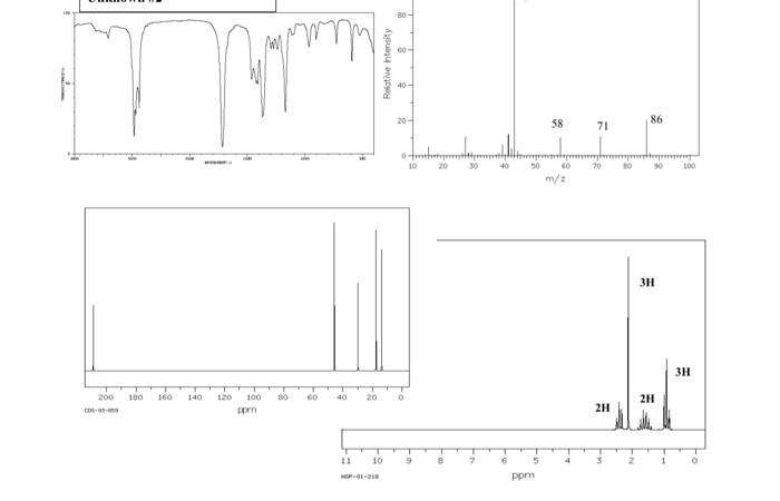 Solved need structure and full hydorgen nmr info (splitting, | Chegg.com