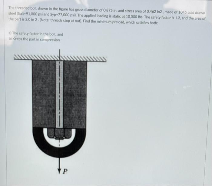 Solved The threaded bolt shown in the figure has gross | Chegg.com