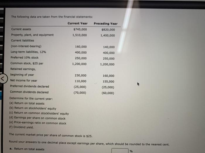 Solved The following data are taken from the financial | Chegg.com