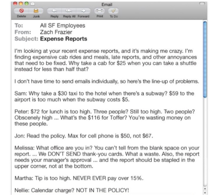 Solved Correspondence: Email (Analysis and Practice) | Chegg.com