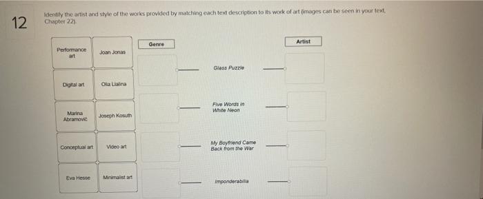 Solved 12 Identify the artist and style of the works | Chegg.com