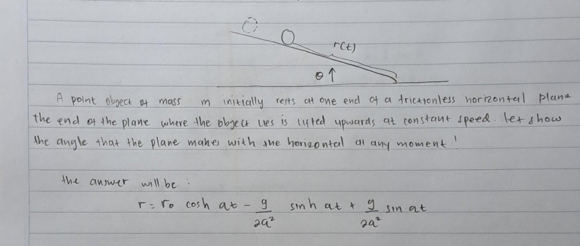 Solved A point obsect of mass m initially rests at one end | Chegg.com