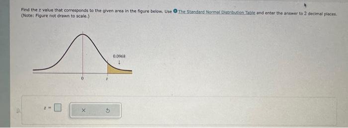 Solved Find the z value that corresponds to the given area | Chegg.com