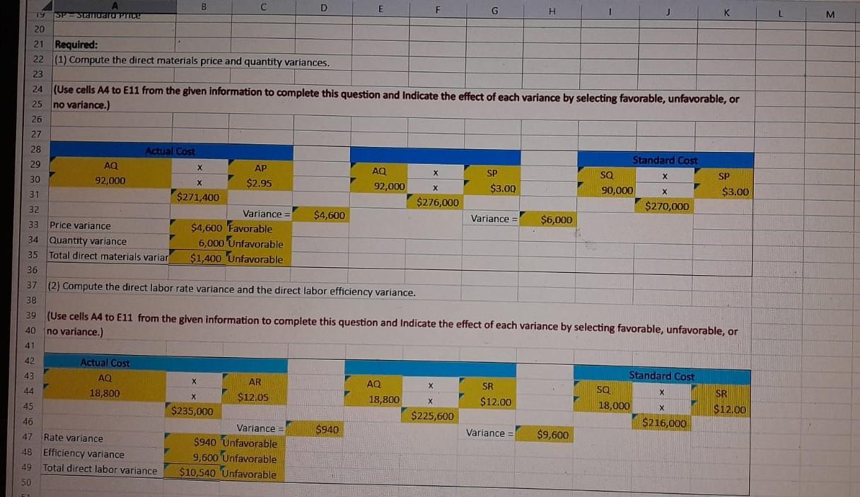 Solved Al Camila Company has set the following standard cost | Chegg.com