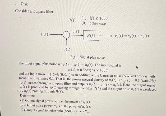Solved 1. Task Consider a lowpass filter H(f)={1,0,∣f∣≤1000 | Chegg.com