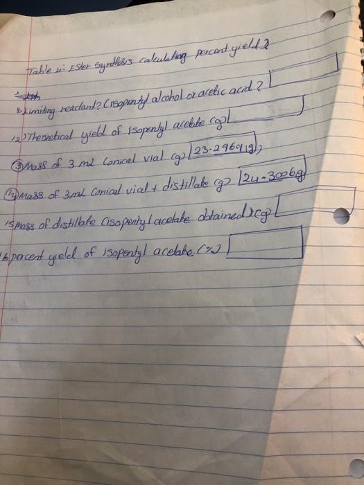 Solved Table'r Ester Synthesis (Isopardyl alcohol.2 pass of | Chegg.com