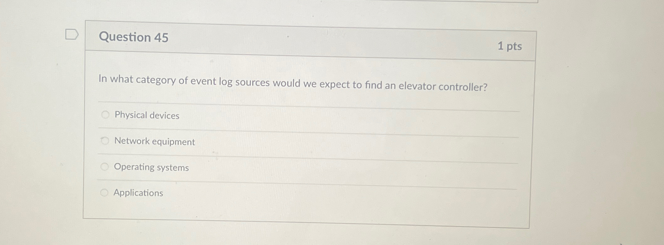Solved Question 451 ﻿ptsIn what category of event log | Chegg.com