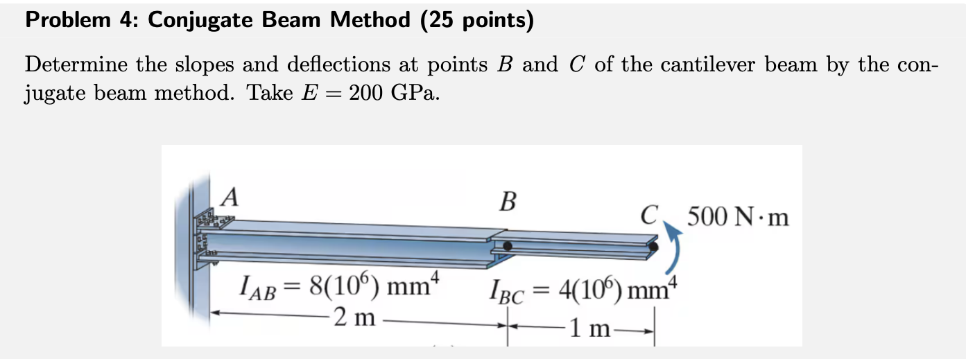 Solved Problem 4: Conjugate Beam Method ( \( \mathbf{2 5} \) | Chegg.com