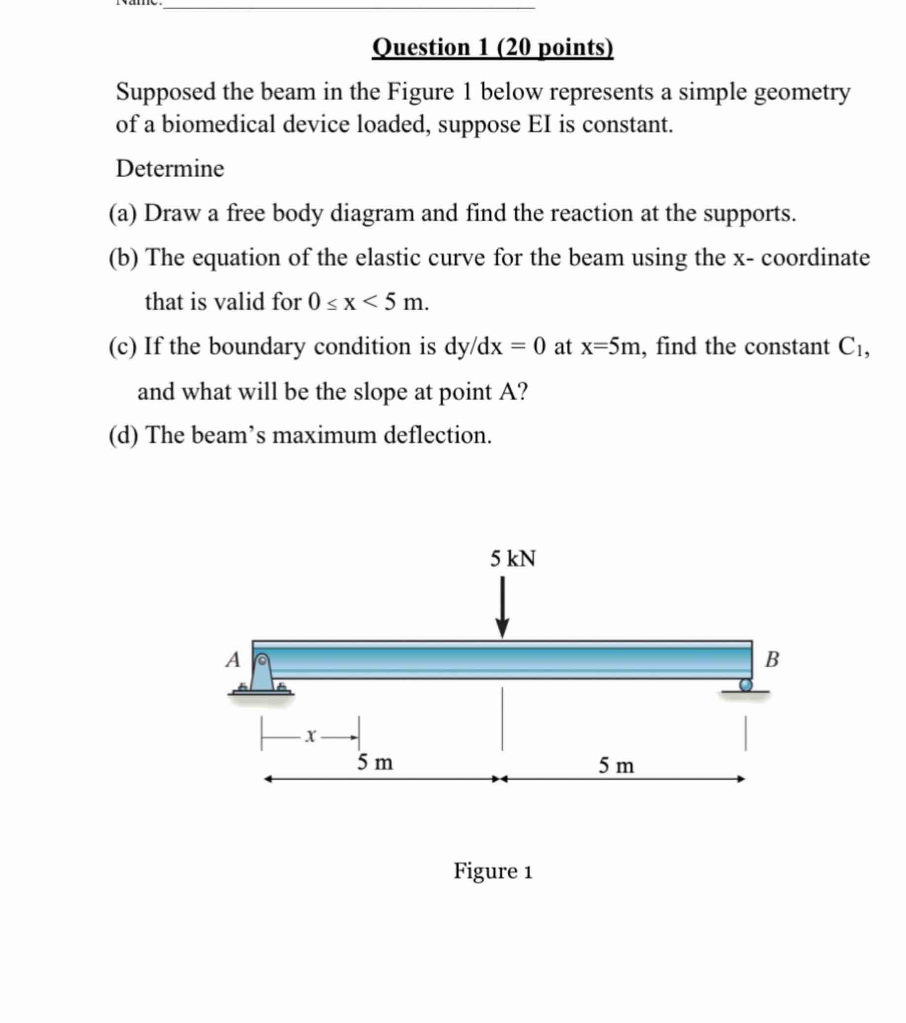 Solved Question 1 (20 ﻿points) ﻿Supposed the beam in the | Chegg.com