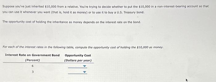 Solved Suppose you've just inherited $10,000 from a | Chegg.com