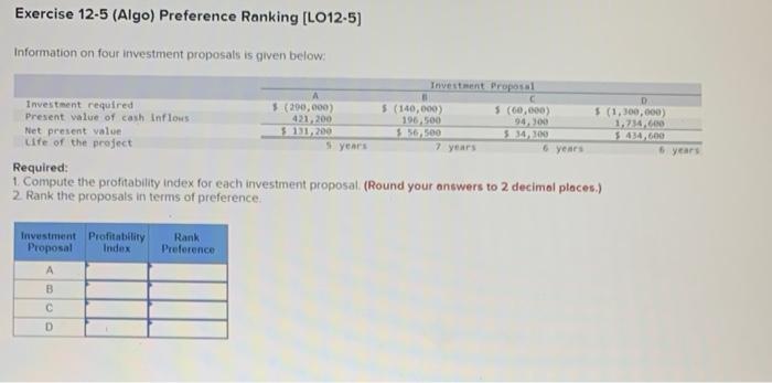 Solved Exercise 12-5 (Algo) Preference Ranking (L012-5) | Chegg.com