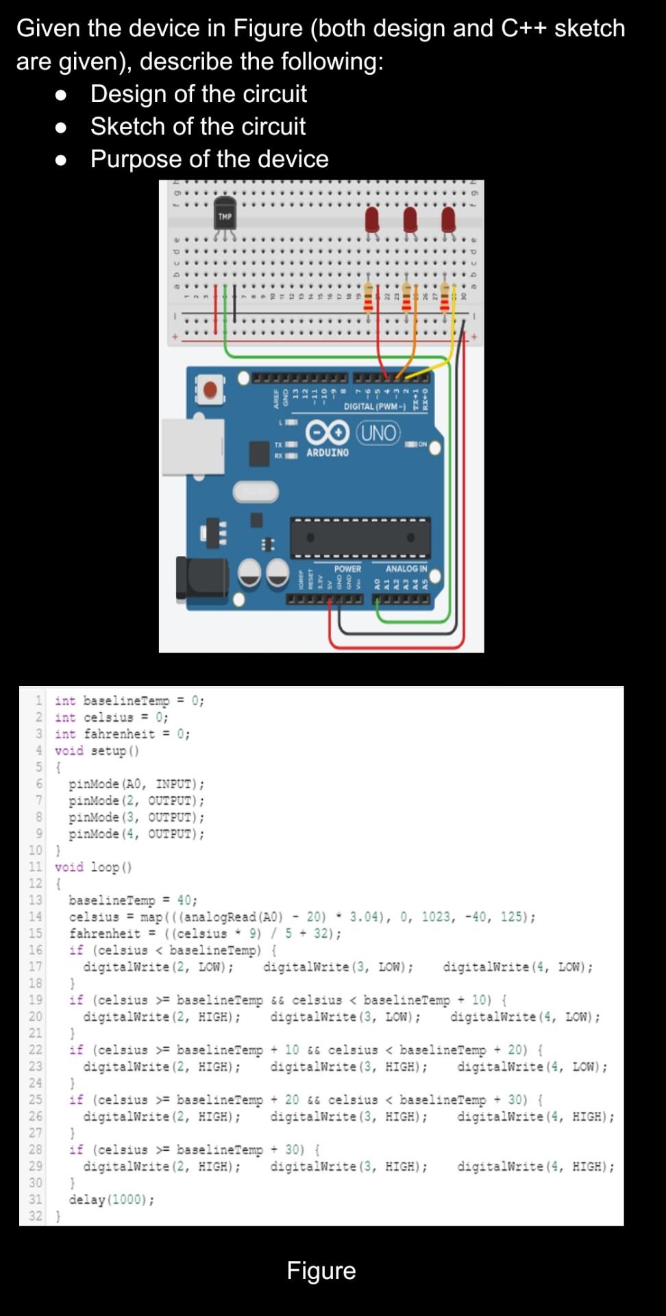 Solved Given the device in Figure (both design and C++ | Chegg.com
