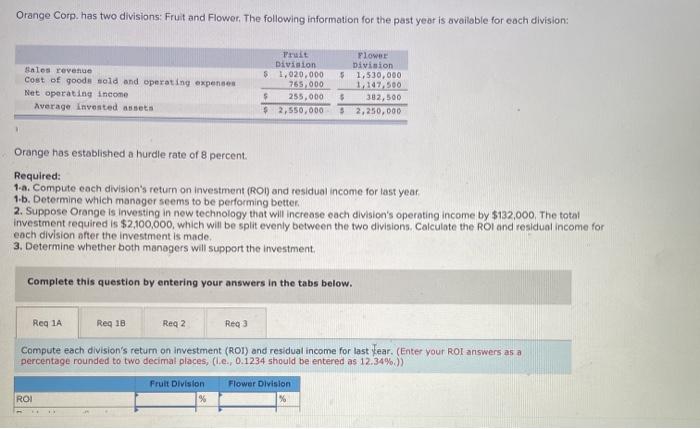 Solved Orange Corp, has two divisions: Fruit and Flower. The | Chegg.com