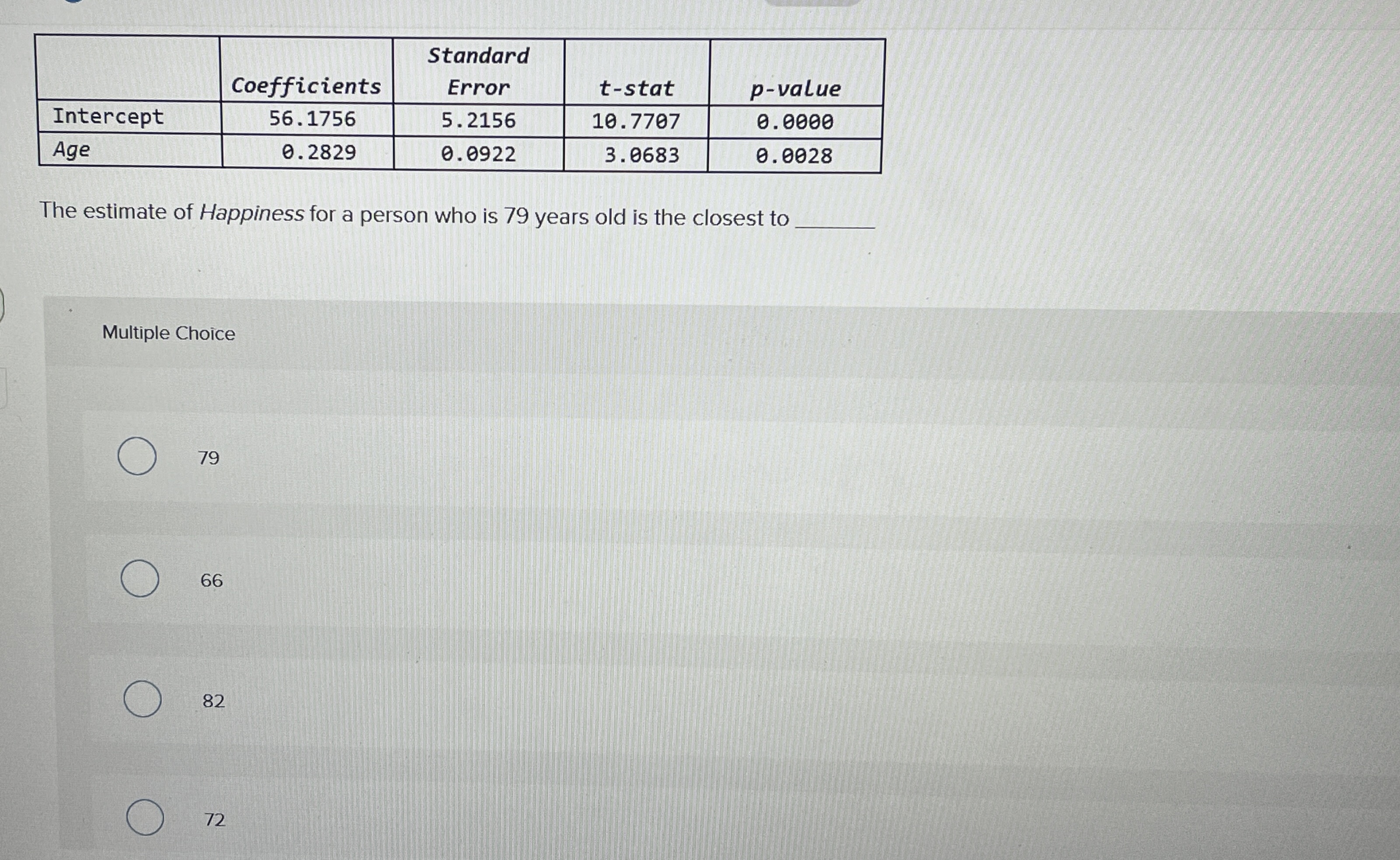 Solved Question | Chegg.com