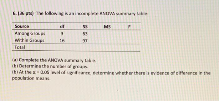 Solved 6. (36 pts) The following is an incomplete ANOVA | Chegg.com