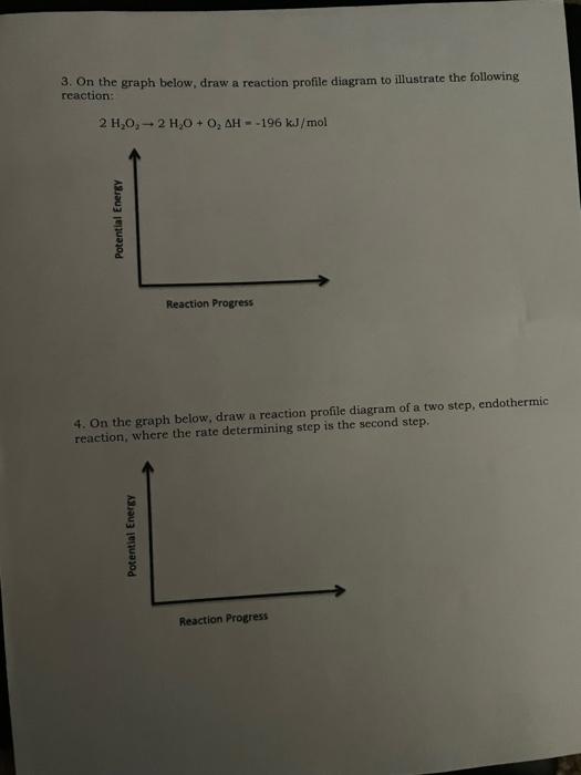 Solved Unit 5 Wrap-up and Intro to Thermo Practice 1. The | Chegg.com