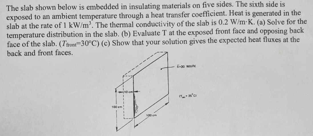 Solved The slab shown below is embedded in insulating | Chegg.com
