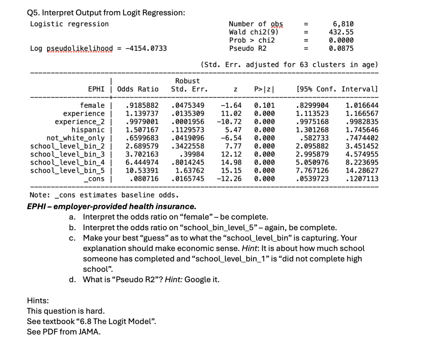 Solved Q5. ﻿Interpret Output from Logit Regression:Logistic | Chegg.com
