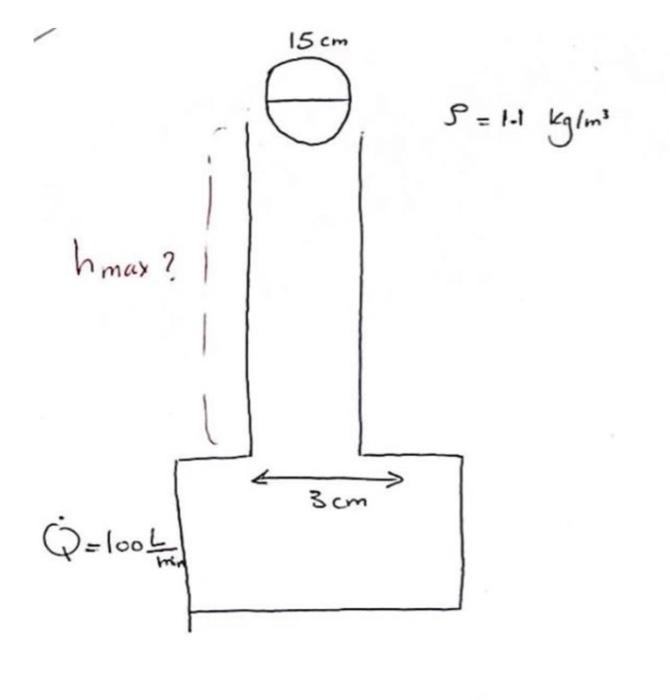 Solved find Hmax..? | Chegg.com