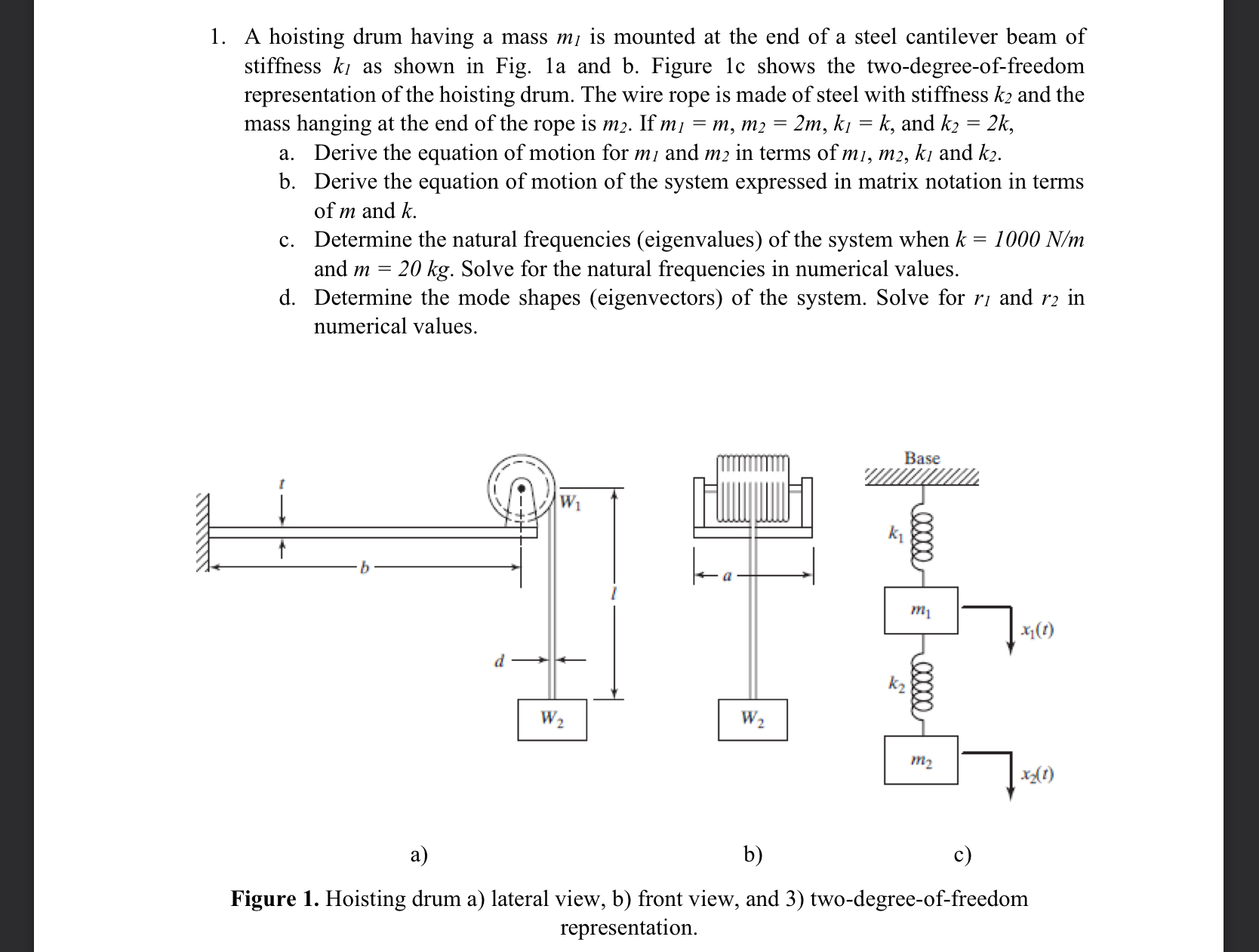Solved A hoisting drum having a mass ml ﻿is mounted at the | Chegg.com