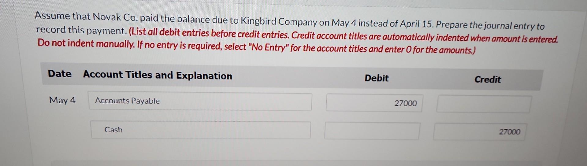 Solved Information related to Novak Co. is presented below. | Chegg.com