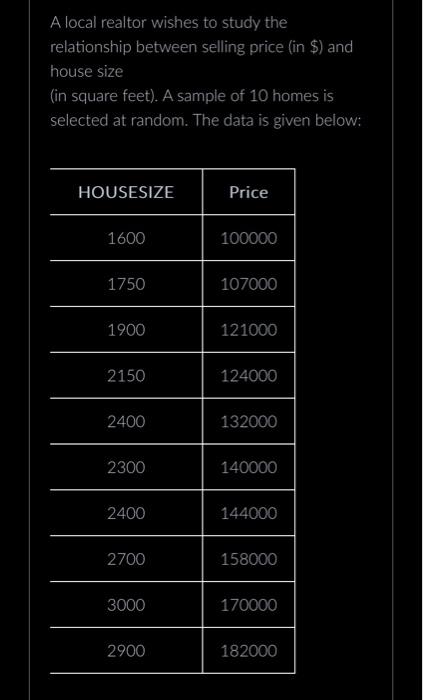 Solved A local realtor wishes to study the relationship | Chegg.com