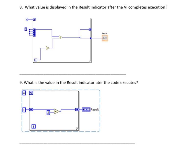 Solved 8. What value is displayed in the Result indicator | Chegg.com