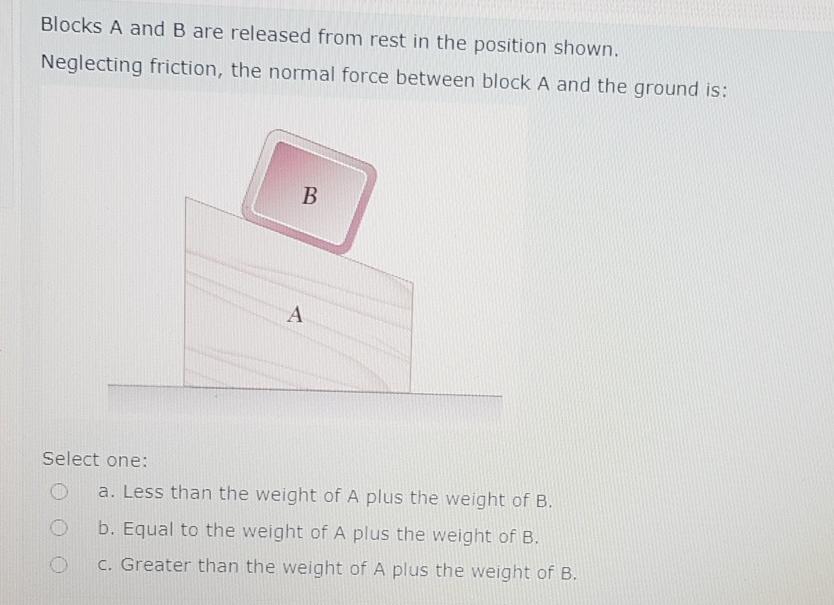 Solved Blocks A and B are released from rest in the position | Chegg.com